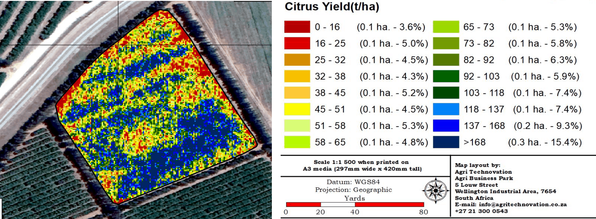 Daag die siening van boordprestasies uit - Agri Technovation