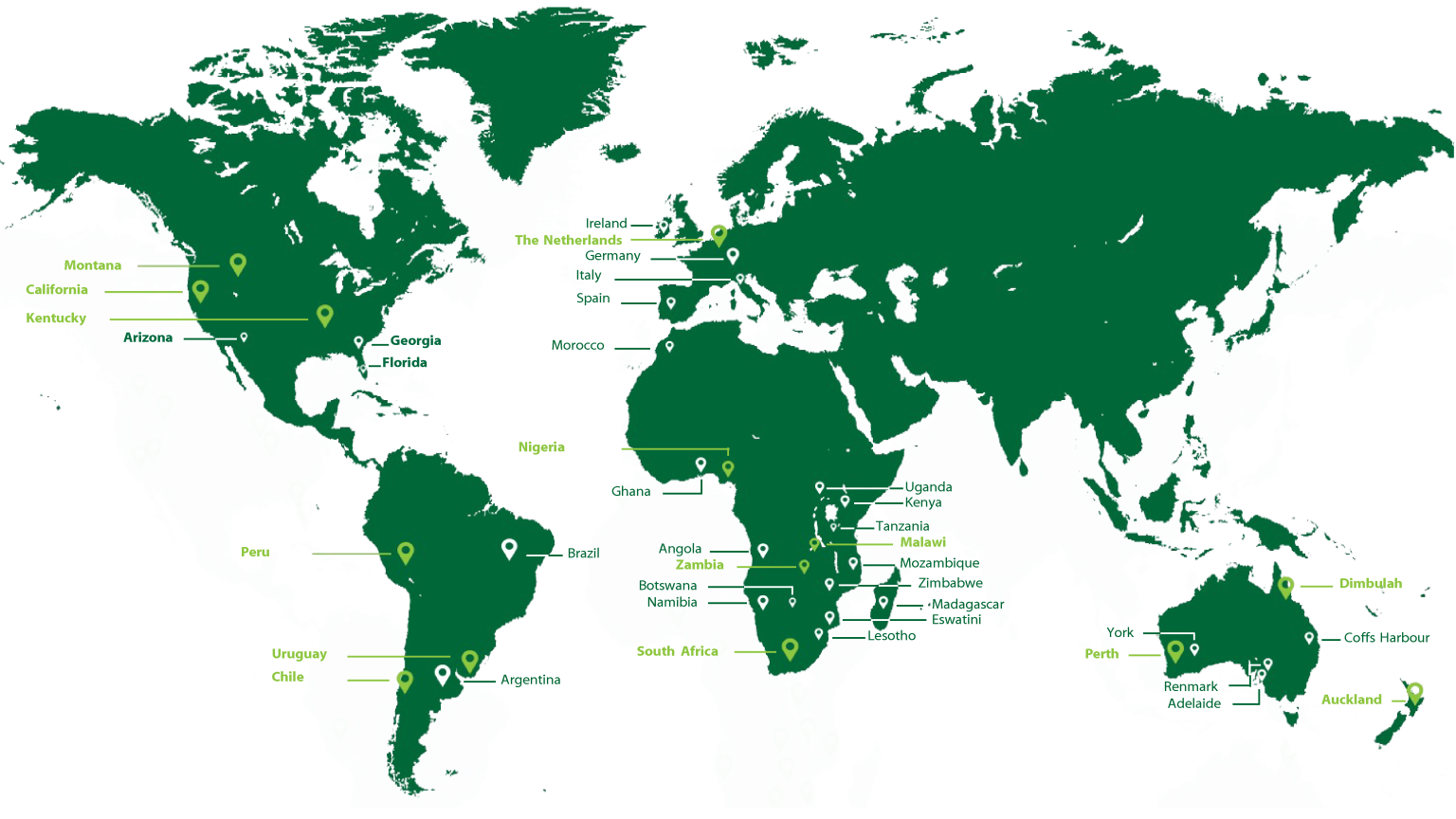 Home - Agri Technovation